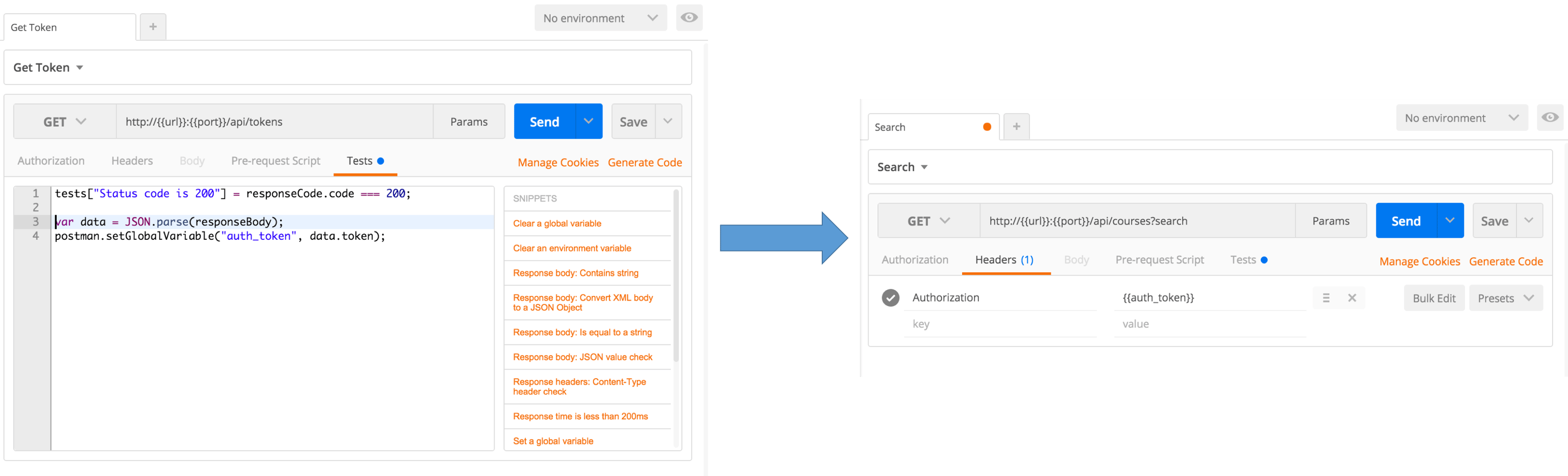 6 Reasons To Use Postman Newman For Api Integration Testing