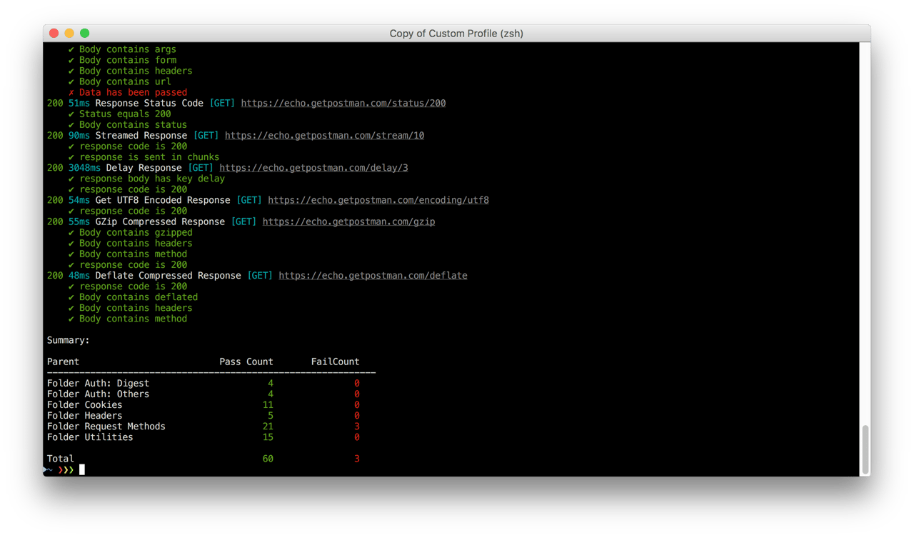 6 Reasons To Use Postman Newman For Api Integration Testing