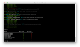 6 Reasons To Use Postman Newman For Api Integration Testing